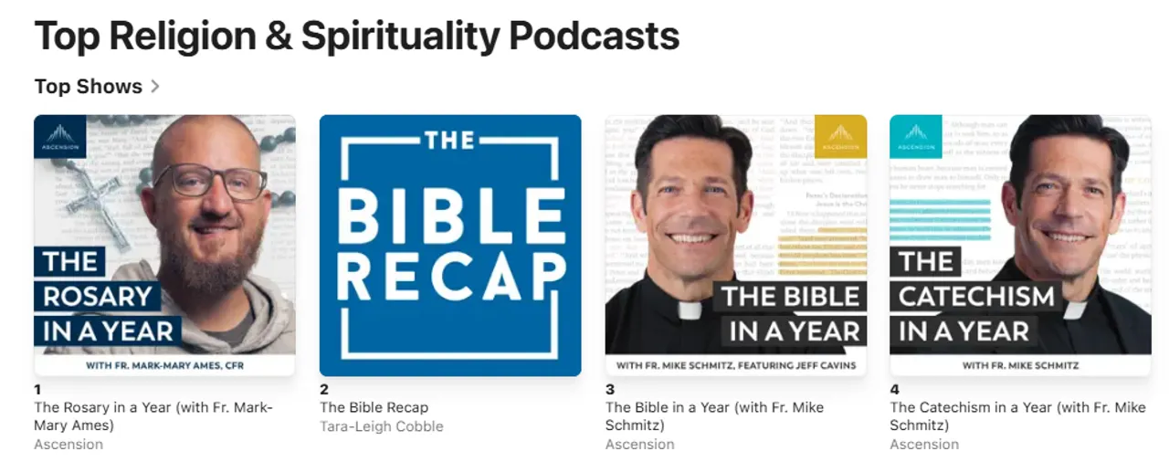‘We Want God:’ Catholic Podcast Blows Up On First Day, Tops Charts On ...