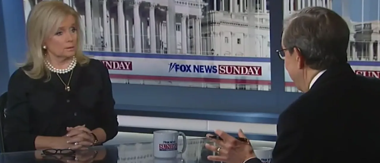 ‘Isn’t This Almost The Definition Of An Empty Threat?’ — Chris Wallace ...