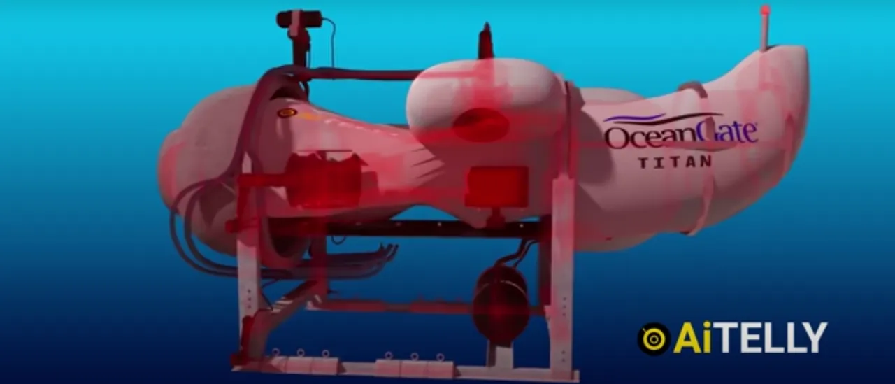 Here’s An Animation Showing Exactly How The Titanic Submersible ...
