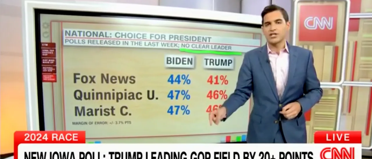 ‘Lose The Idea’: CNN Analyst Pours Cold Water On Trump Critics ...
