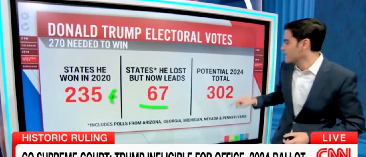 CNN Senior Data Reporter Lays Out Electoral Path Win For Trump | The ...