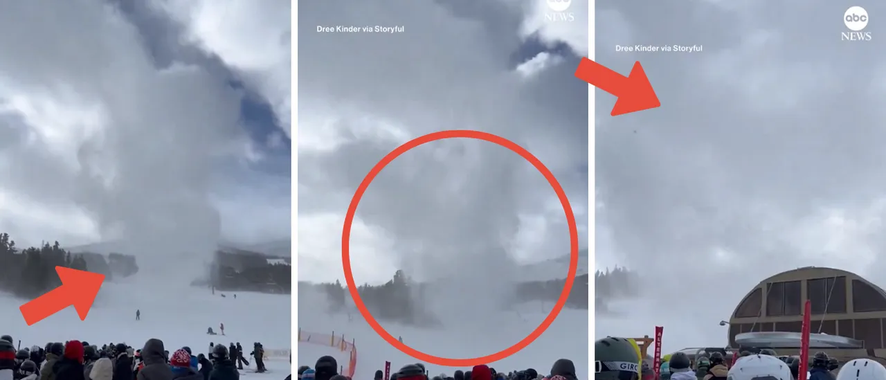 Stunning Video Shows ‘Snownado’ Form On Busy Ski Slopes | The Daily Caller
