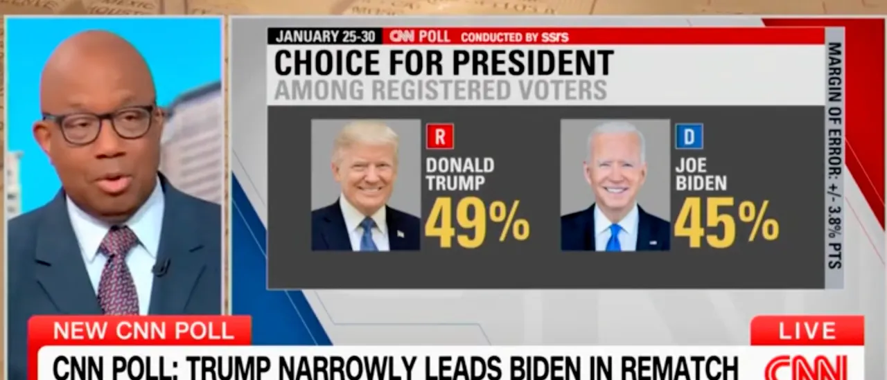 CNN Senior Analyst Warns Biden That Independents Trending More ...