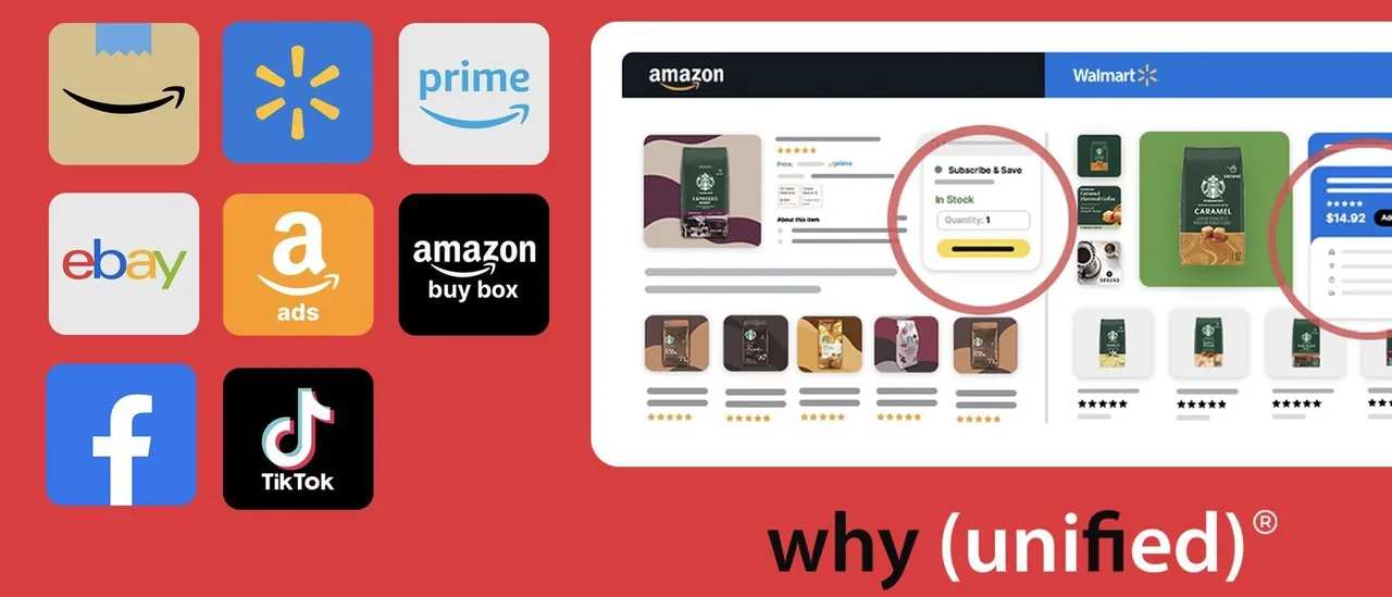 Why Unified® Releases New “Buy Box” Dropshipping Feature | The Daily Caller